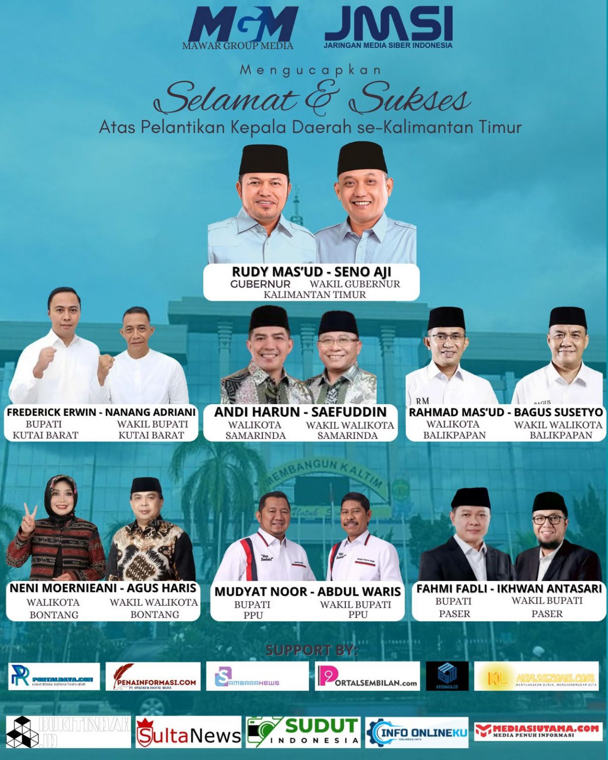 PLN Aktifkan GI Tempadung Demi Dukung Industri dan Stabilitas Listrik ...